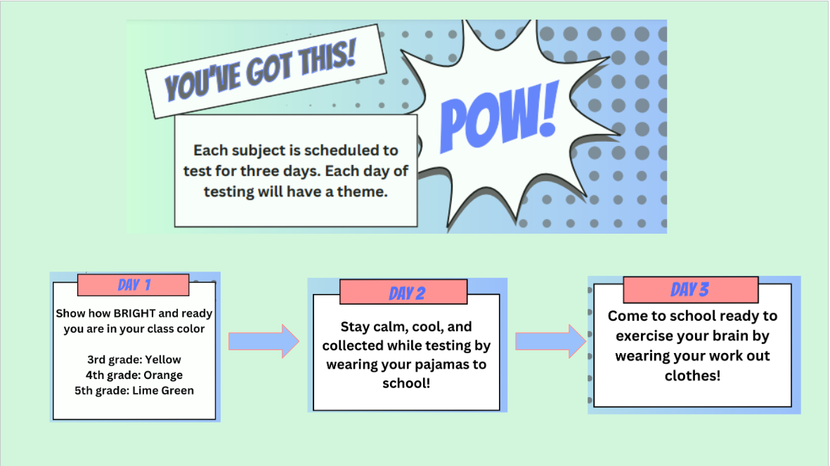 MSTEP Testing Begins Tomorrow for 3rd and 4th Grade! – Haigh Elementary ...